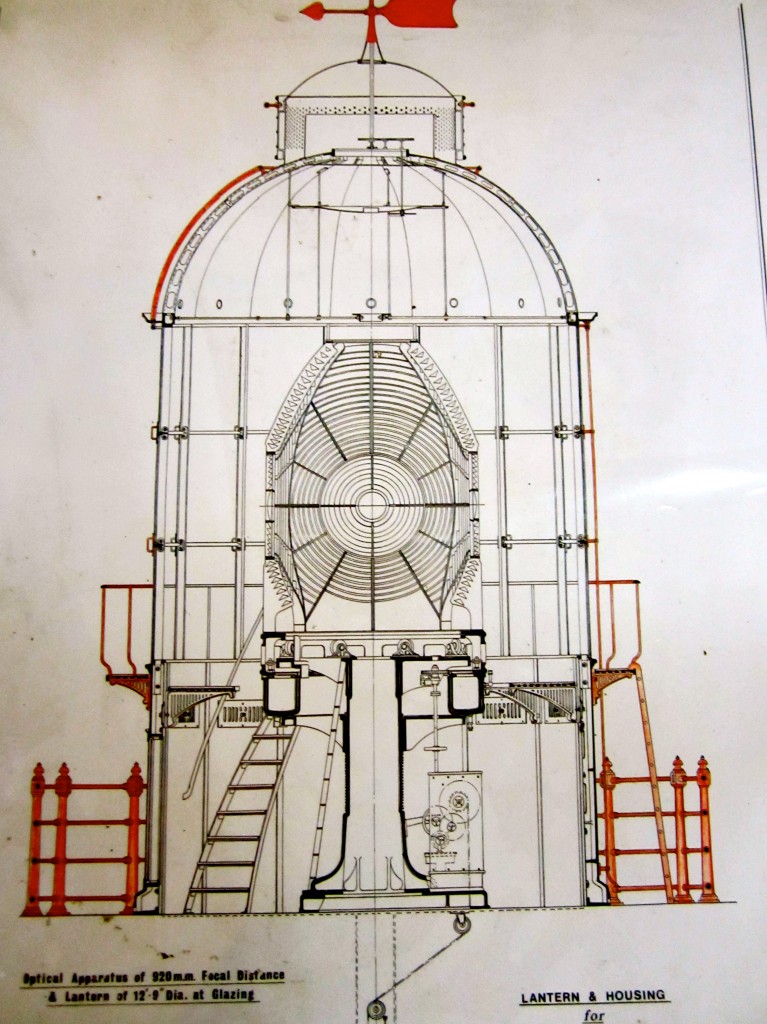 Lighthouse - Sooke Region Museum