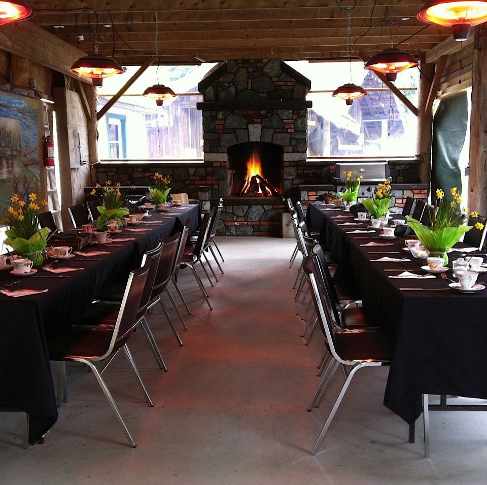 RENTALS - Sooke Region Museum